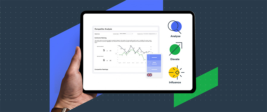 Adventus.io 2021: products and innovation | Adventus.io