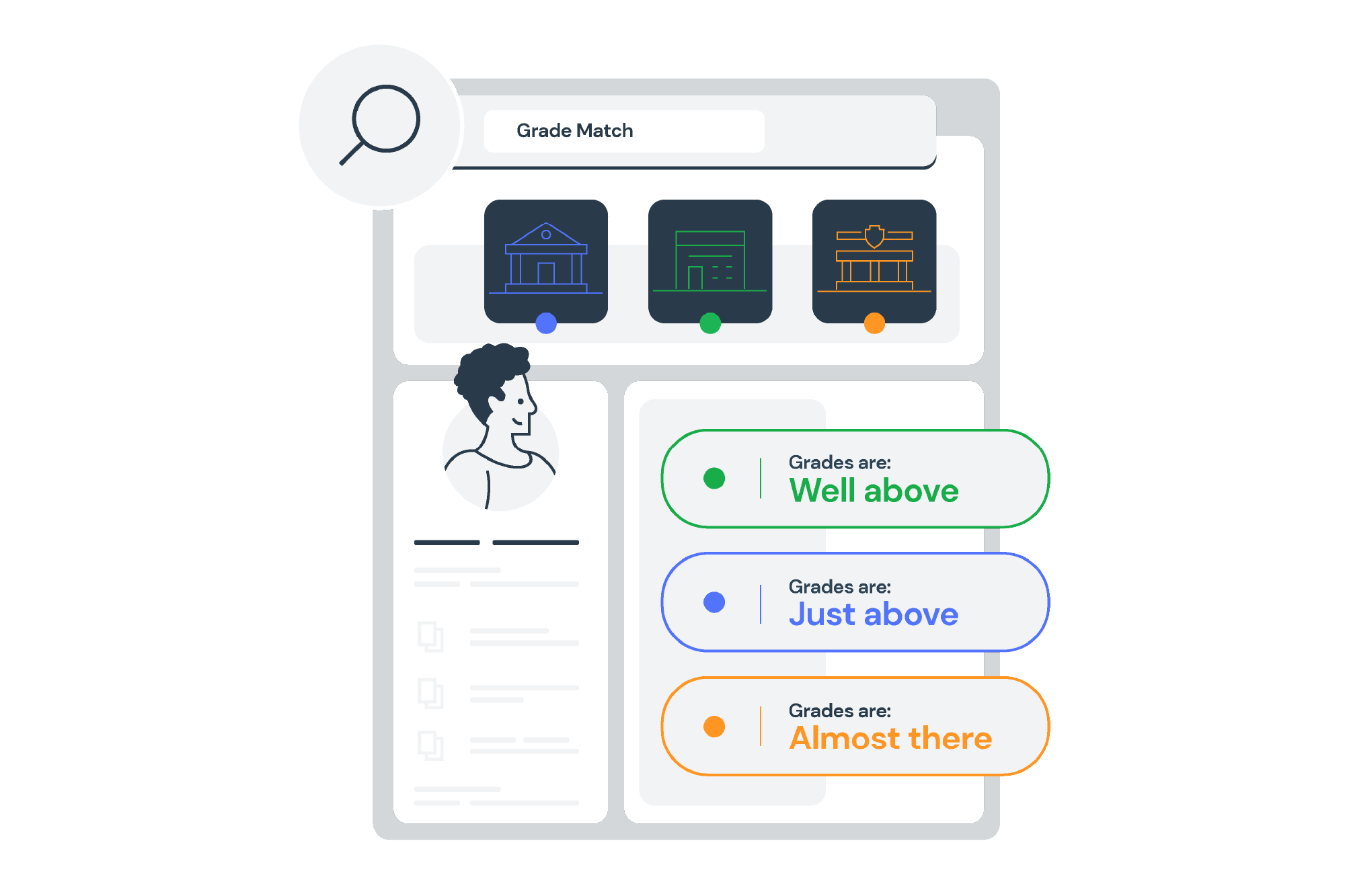 Adventus.io 2021: products and innovation | Adventus.io